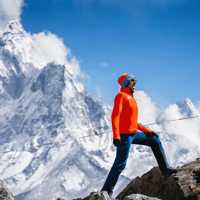 iFIT Health & Fitness Platform – Sweatband