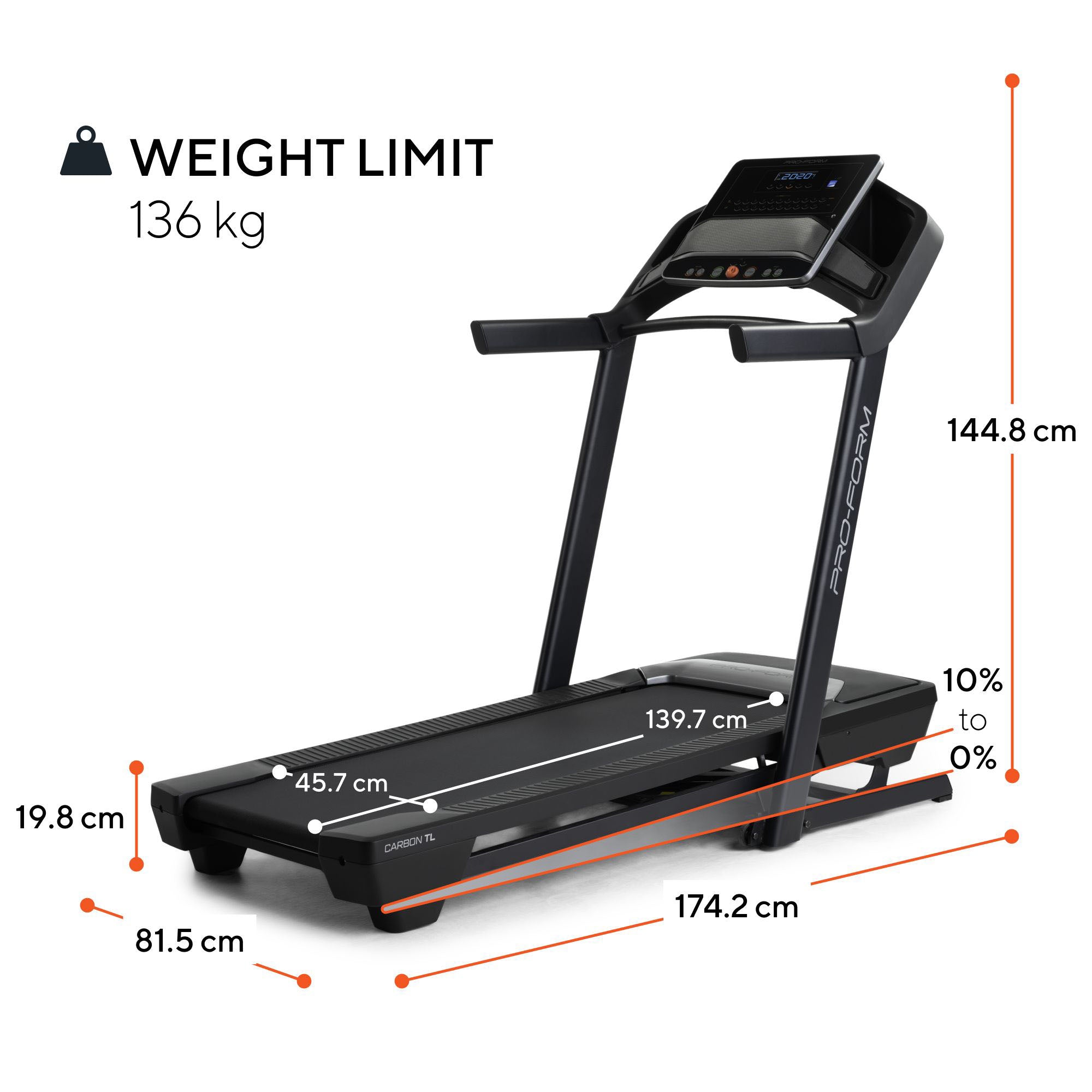 ProForm Carbon TL Folding Treadmill – Sweatband